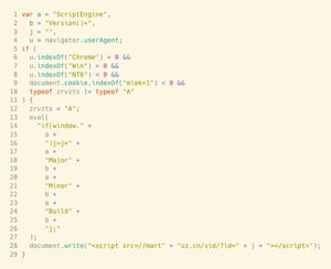 Malware Obfuscation using plain HTML: 7 Examples