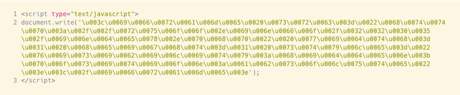Malware Obfuscation using plain HTML: 7 Examples