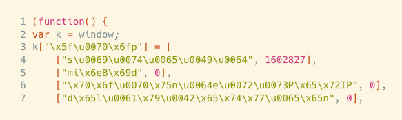 Malware Obfuscation using plain HTML: 7 Examples