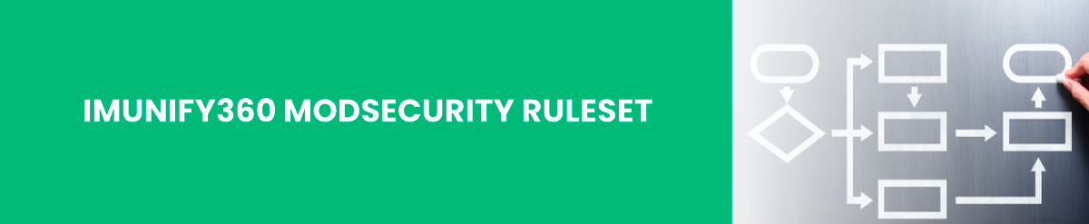 ModSecurity Rules 2023: How to Guide